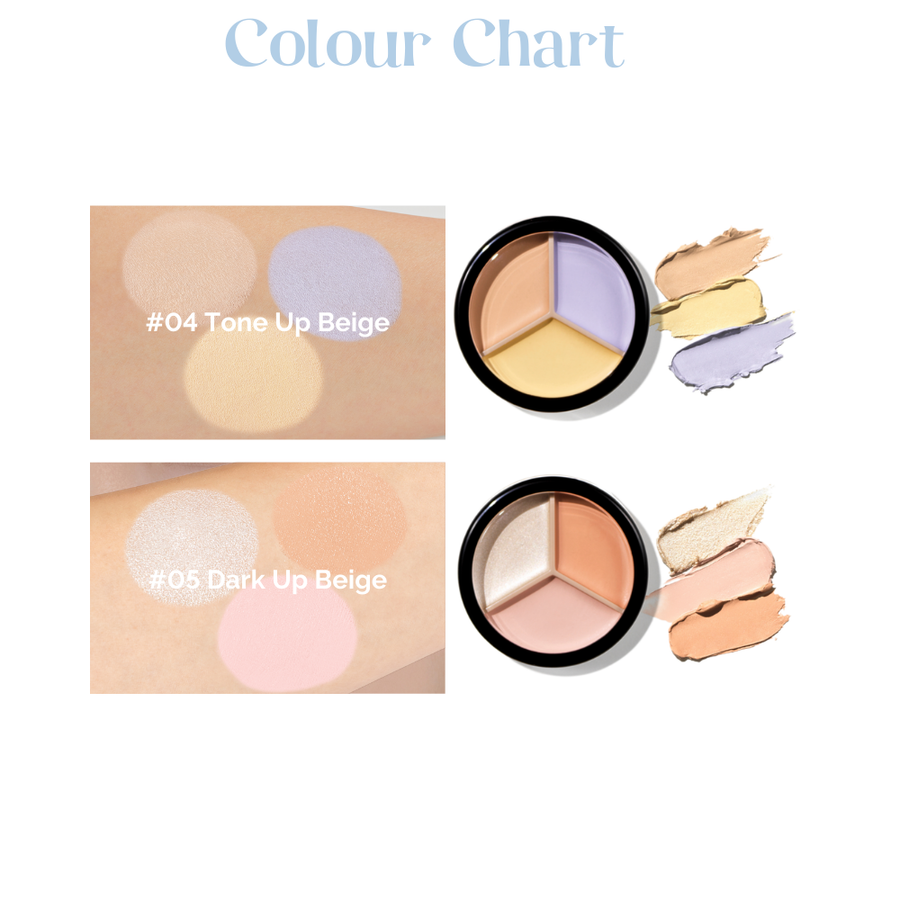 THE SAEM Cover Perfection Triple Pot Concealer - 5 Shades (13.5g ...